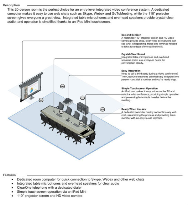 Zoom Conference Rooms. Easy to Use. Projectus Specializes in the ...
